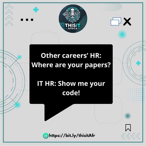 Reuben Nkukuu On Linkedin Innovation Tech