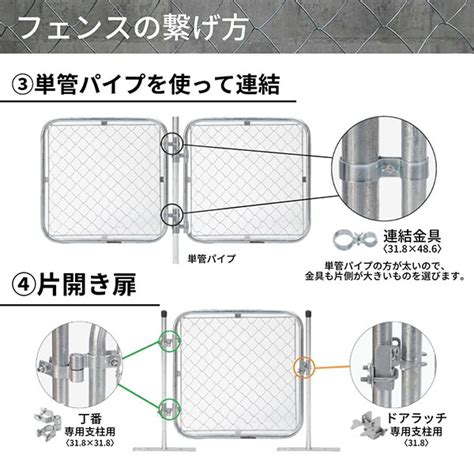 コメリ アメリカンフェンス ブラック 900×1800mm の通販 ホームセンター コメリドットコム