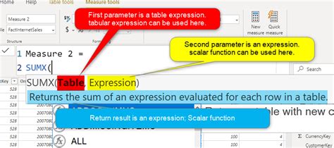 Power Bi Dax Back To Basics Scalar Vs Tabular Functions Radacad