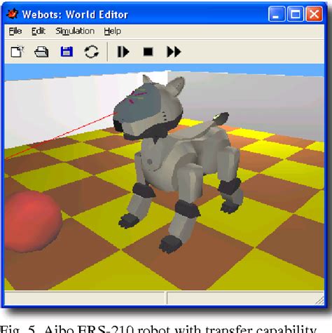 Figure From Cyberbotics Ltd Webots Professional Mobile Robot Simulation Semantic Scholar