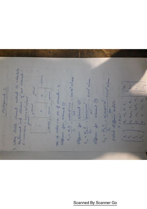 SOLUTION Ece Notes Studypool