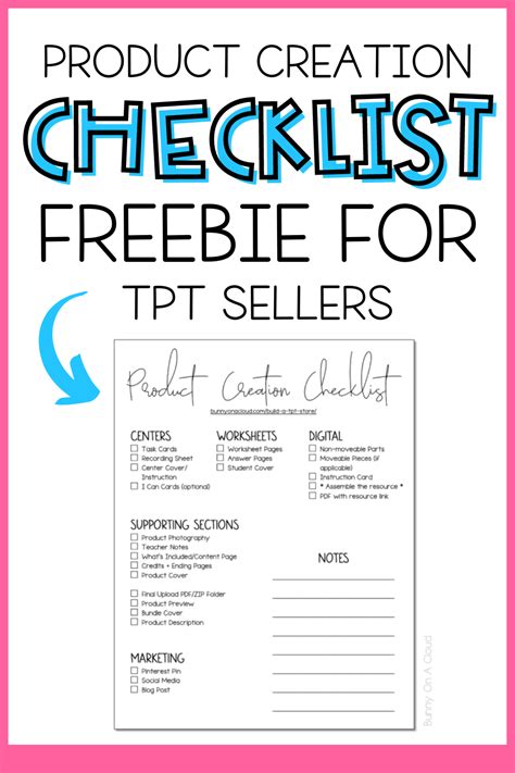 Resource Creation Checklist Artofit