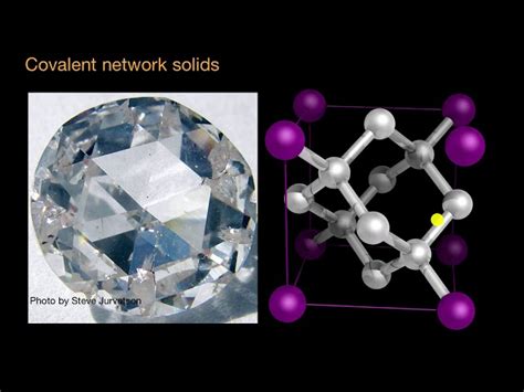 Covalent Network Solids