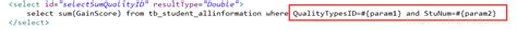 Mybatis中mapper传多个参数如int 和string该怎么传mapperxml 传入参数包含stringinteger Csdn博客