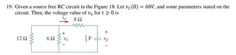 Solved Given A Source Free RC Circuit In The Figure Chegg