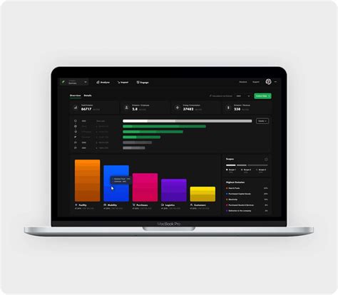 Footprint Intelligence Sustainability And Decarbonization Software