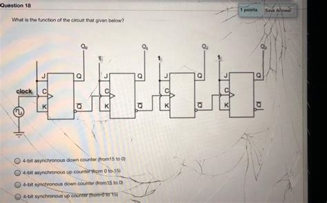 Solved Question 18 1 Points Save Answer What Is The Function