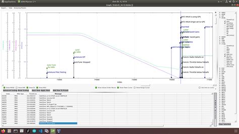 Autotune Failed To Save New PID With Copter 4 0 0 Rc2 Copter 4 0