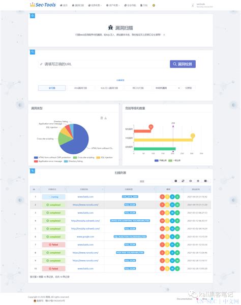 多功能web渗透测试工具sec tools cn sec 中文网