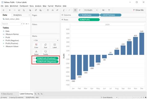 How To Make Label Colours Dynamic In Tableau The Left Join