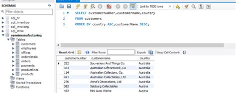 A Data Analysts Introduction To Mysql Resagratia Data Analytics And Data Science Bootcamp