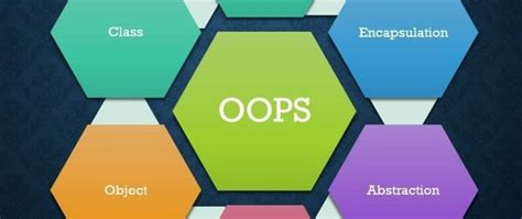 interface in java and multiple inheritance dev community