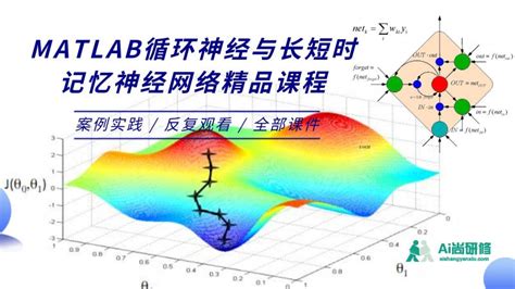 金牌导师推荐：maxent模型生物多样性生境模拟与保护优先区甄选、保护区布局优化评估及论文写作技巧 Ai尚研修课程中心