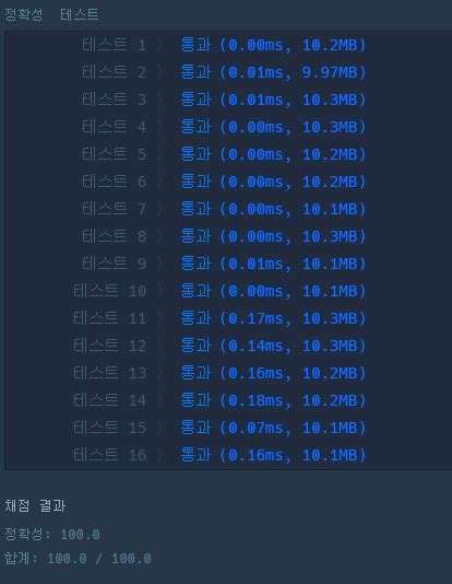 프로그래머스 Lv1 Python 최대공약수와 최소공배수 Hwan 001