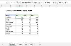 Dynamic Worksheet Reference Excel Formula Exceljet