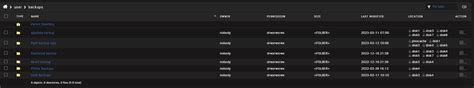 Solved Unraid Share Allocation Method Not Being Honored In 6 11 5