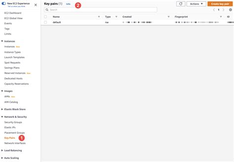 Key Pairs It Fundamentals