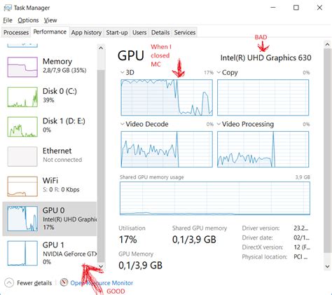 Minecraft Started With MultiMC On The F Says Its Using My NVidia But In Task Manager It Uses