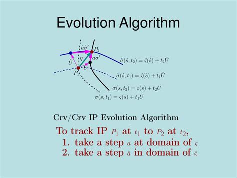 Ppt Tracking Intersection Curves Of Two Deforming Parametric Surfaces Powerpoint Presentation