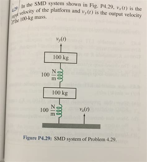 Solved A Draw The Equivalent S Domain Circuit B Chegg