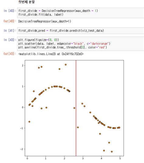 [ml] 머신러닝 decision tree regression