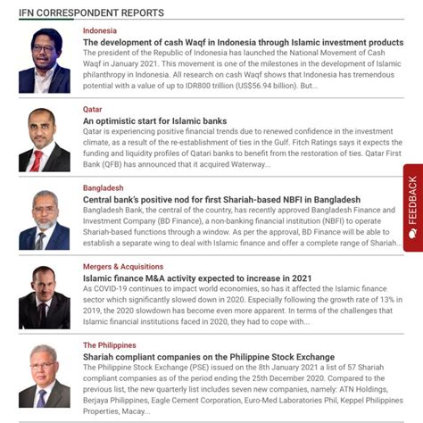 Md Touhidul Alam Khan Fcma Csra On Linkedin Islamicfinance News