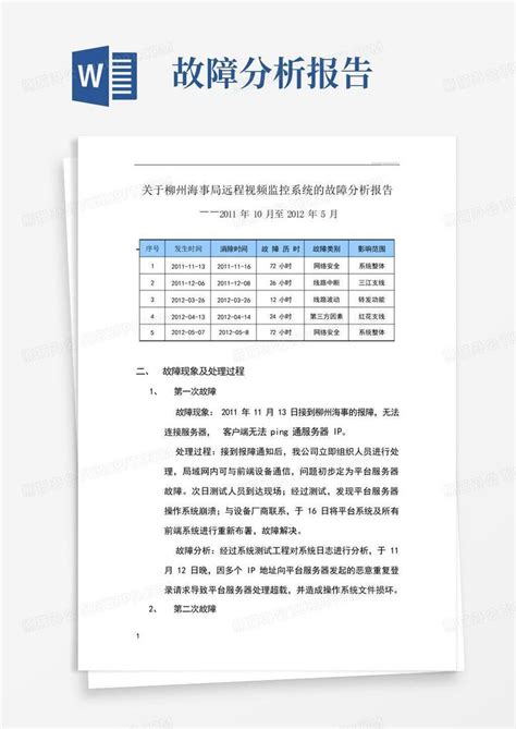 故障分析报告word模板下载编号lmaowbmg熊猫办公 故障分析报告word模板下载编号lmaowbmg熊猫办公