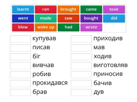 Неправильні дієслова Відповідники