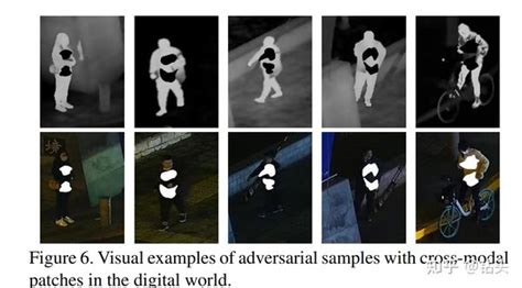 论文笔记：unified Adversarial Patch For Cross Modal Attacks In The Physical