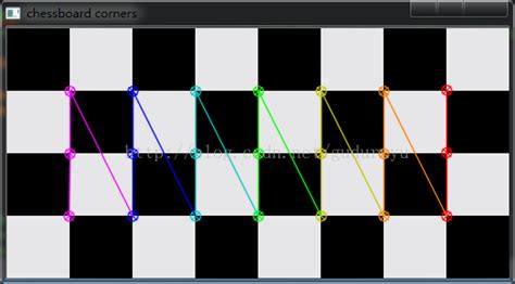 【opencv3】棋盘格角点检测与绘制——cvfindchessboardcorners与cv