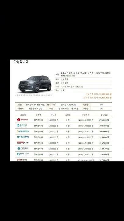셀토스 출고기간 재고리스트 견적 Shorts Youtube