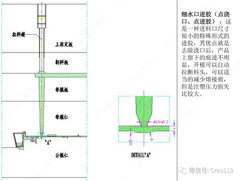 Proe（creo）模具进胶方式与产品结构设计 知乎
