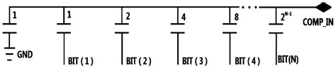 Sar Type Adc Capacitor Redistributed Array Normalized Bridge Capacitor