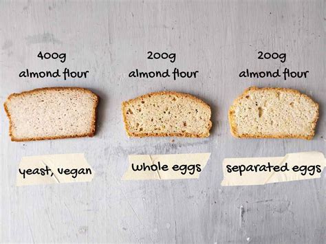 Easy Low Carb Gluten Free Bread Natashas Home