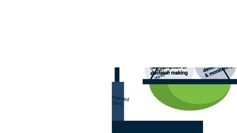 The Future Of Energy Efficient Ai Systems • Verhaert