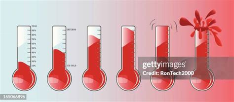 Exploding Thermometer Clip Art