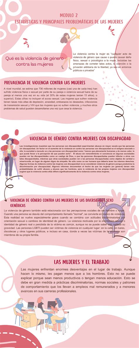 Infografía 2 Violencia De La Mujer O Modulo 2 EstadÍsticas Y