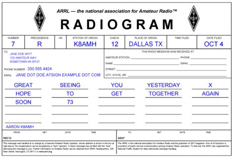 Radiograms Aaron K8amh