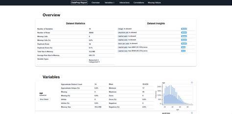 Automating Eda Using Dataprep Using Dataprep For Automating By