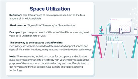 Occupancy And Utilization Why Are They Important For A Facilities Manager Relogix