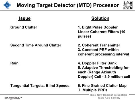 Radar 2009 A 13 Clutter Rejection Doppler Filtering Pdf
