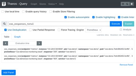Get Started With The Openshift Cluster Observability Operator Red Hat