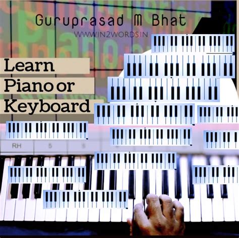 Learn Piano Or Keyboard Beginners Course In Words