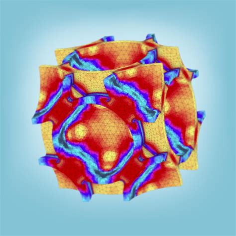 Z Set Non Linear Material And Structure Analysis Suite