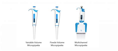 What Is A Micropipette Types How To Use Pipetting Techniques