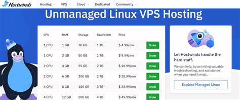11 Cheap VPS With PayPal 2024 No Extra Fees