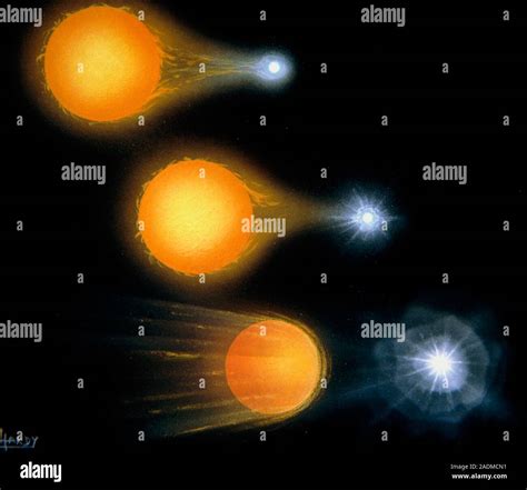 Nova Formation Artwork Depicting Three Stages In The Formation Of A