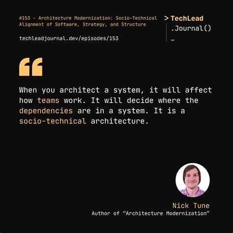 System Architecture Affects How Teams Work Hear More From Nick Tune 🇺🇦 In Episode 153