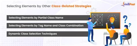 Select Class In Selenium Intellipaat