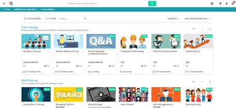 Docebo The Learning Hub